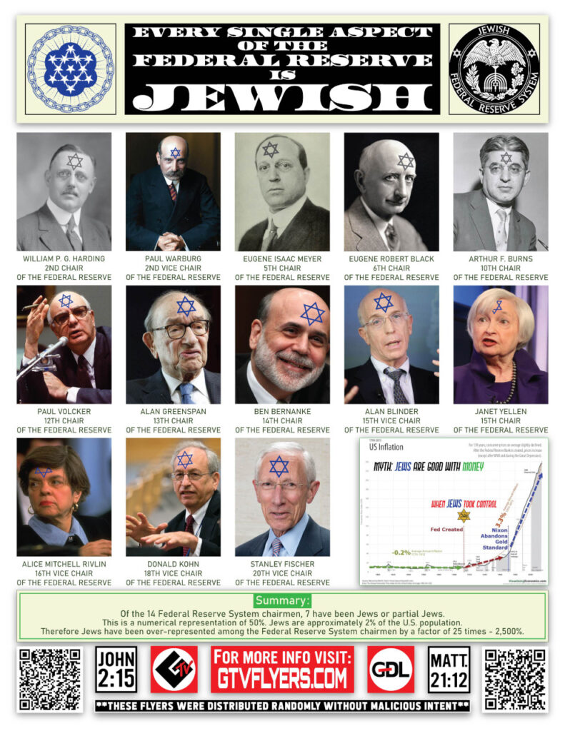 Every Single Aspect of the Federal Reserve is Jewish – GTV Flyers